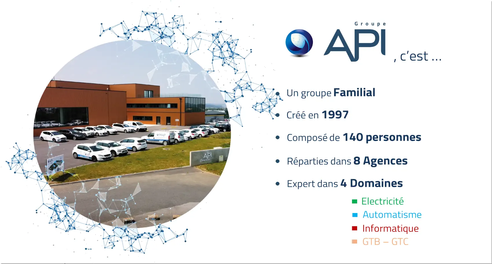 Le groupe API et ses métiers | Plein écran