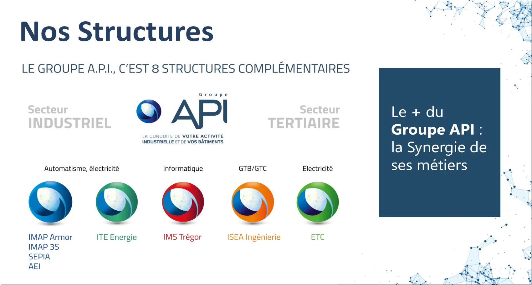 Le groupe API et ses métiers | Plein écran